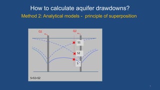 Borefield_design | PDF