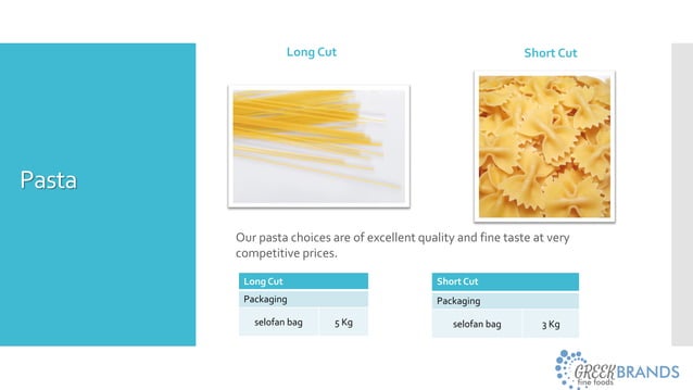 Greek Brands - Greek Fine Foods | PPT