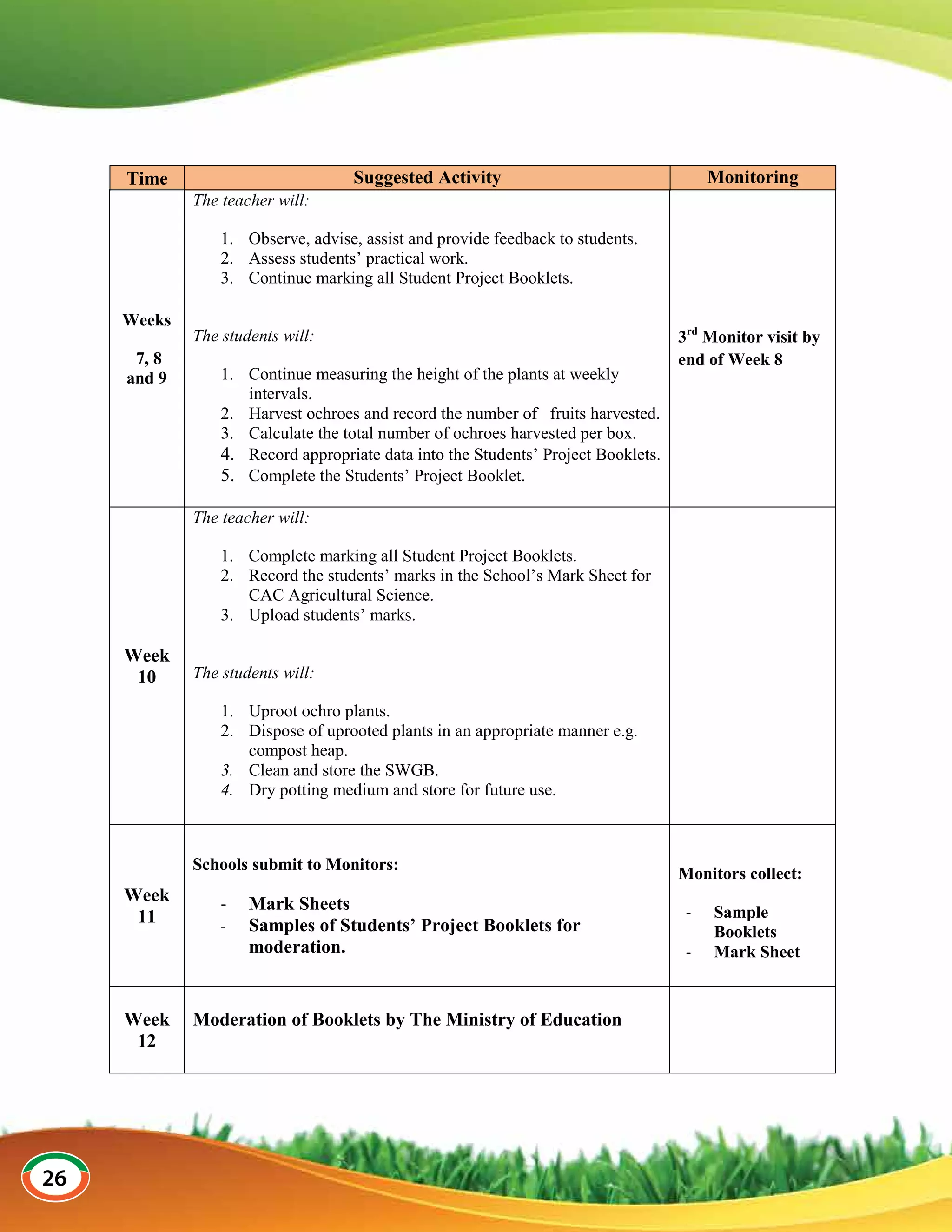 CAC Agricultural Science Teacher's Manual | PDF