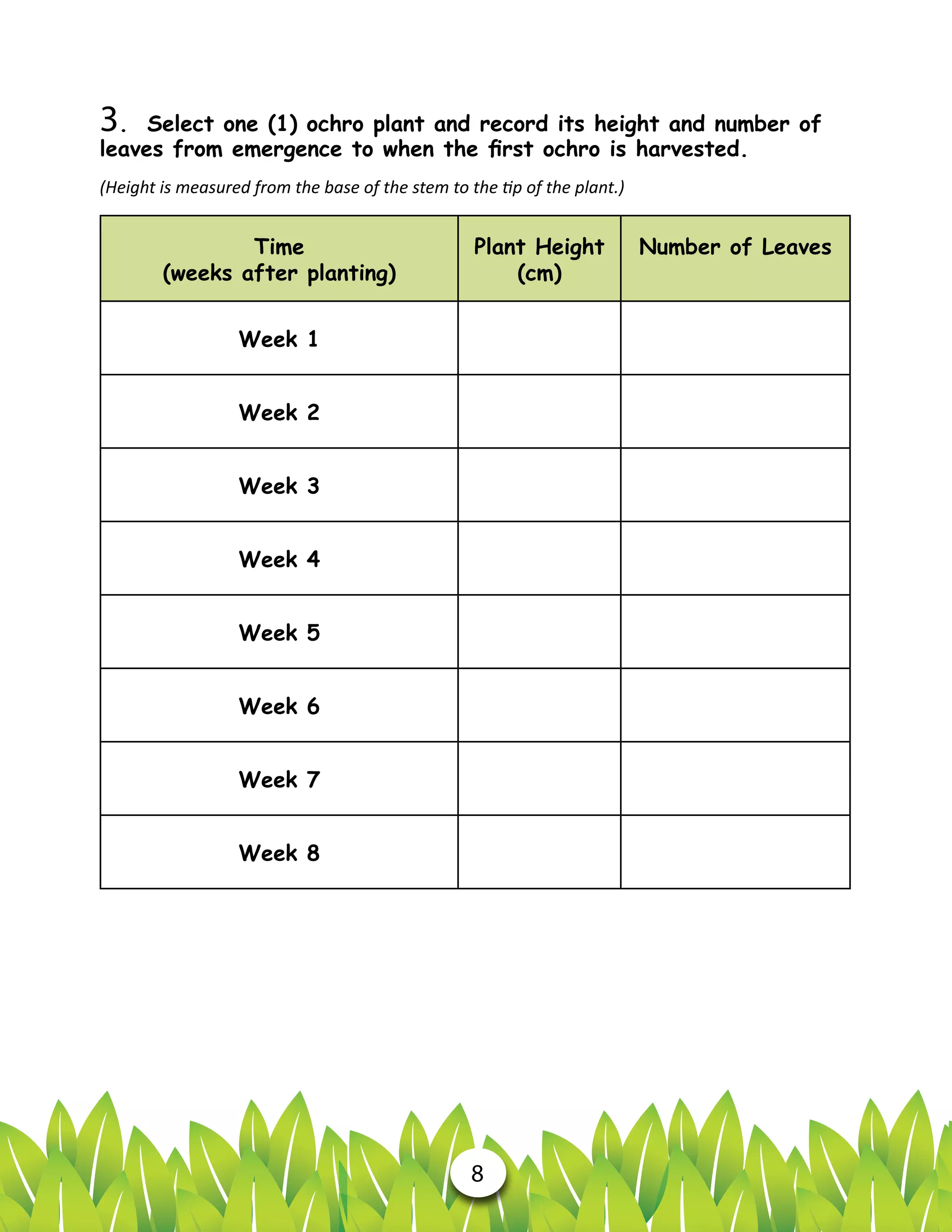 CAC Agricultural Science Teacher's Manual | PDF