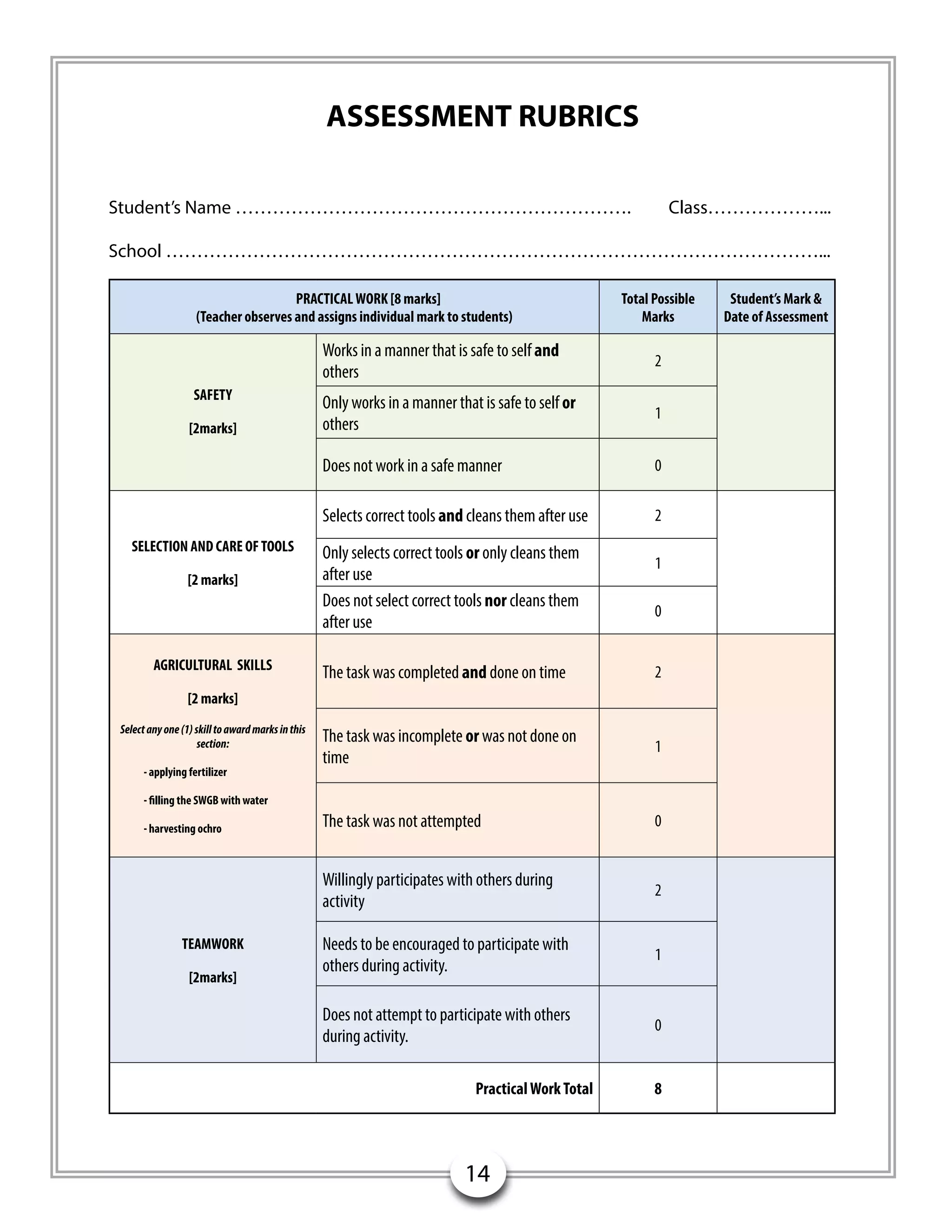 CAC Agricultural Science Teacher's Manual | PDF