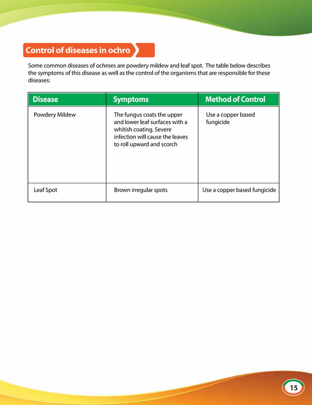 CAC Agricultural Science Teacher's Manual | PDF | Agriculture | Industries