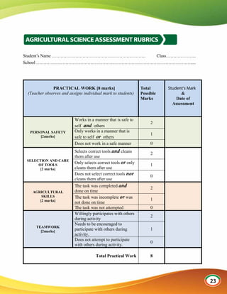 CAC Agricultural Science Teacher's Manual | PDF