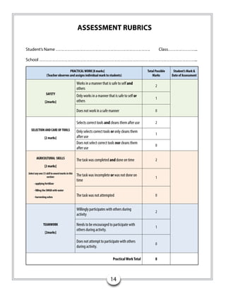 CAC Agricultural Science Teacher's Manual | PDF