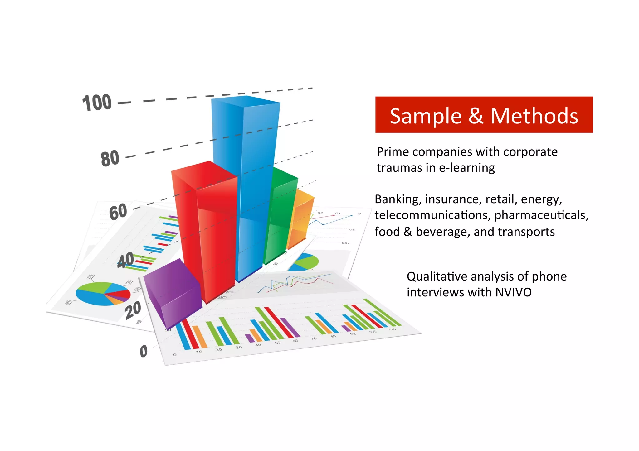 Evolution and Trauma in Corporate e-Learning @ ICERI 2014 Seville | PDF