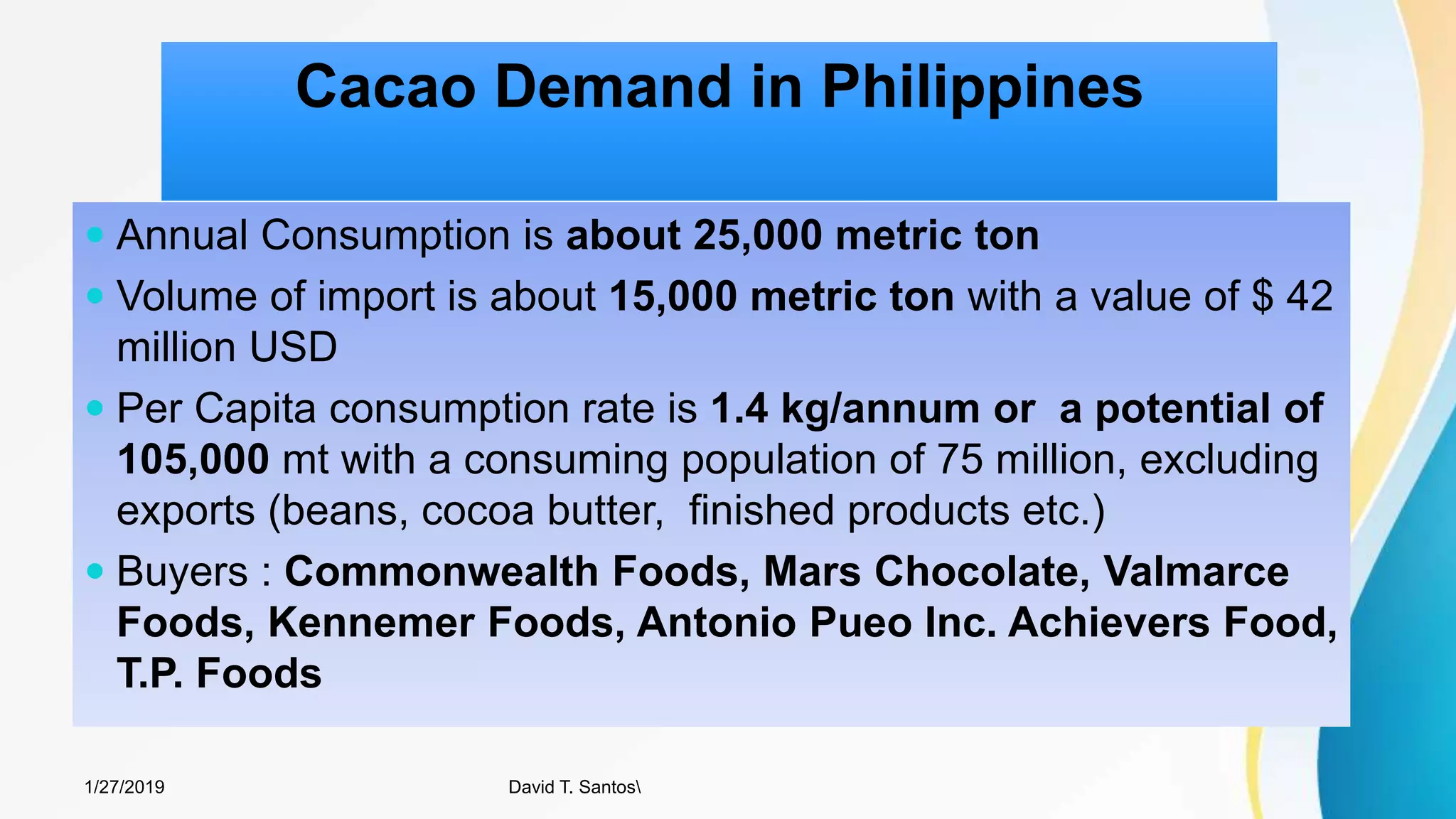 Cacao varieties and its climatic requirements | PPTX