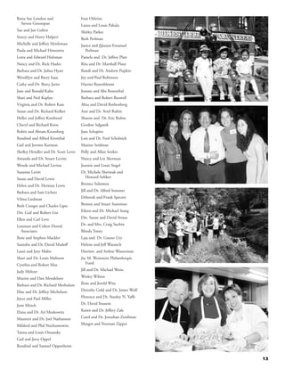 Cac Ar09 Web | PDF