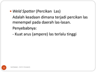 CACAT_CACAT_LAS_WELD_DEFECT...................... | PDF