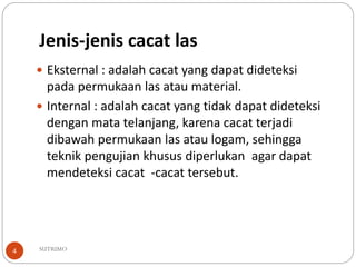 CACAT_CACAT_LAS_WELD_DEFECT...................... | PDF