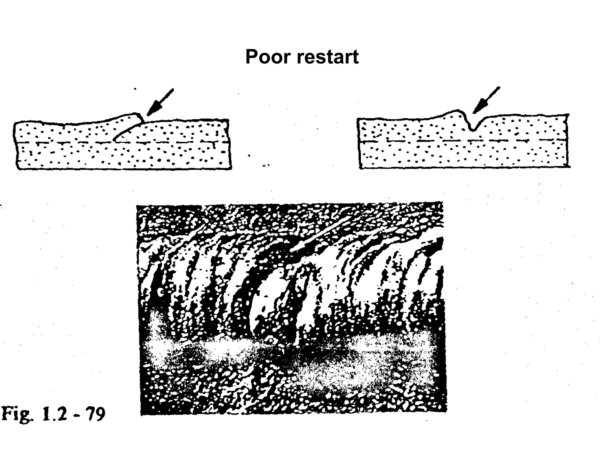 PENGETAHUAN CACAT PADA HASIL PENGELASAN.ppt