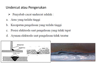 CACAT LAS DAN BAHAYA PADA PEKERJAAN LAS.pptx