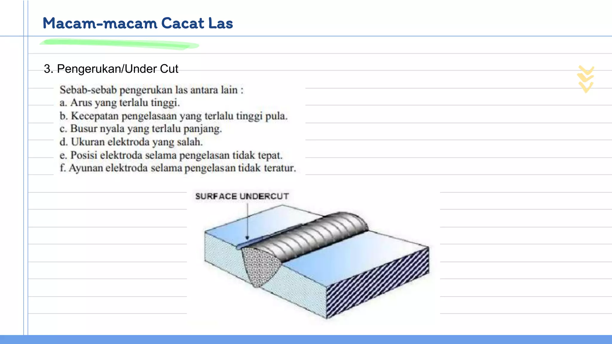 CACAT LAS KLPK 5.pptx