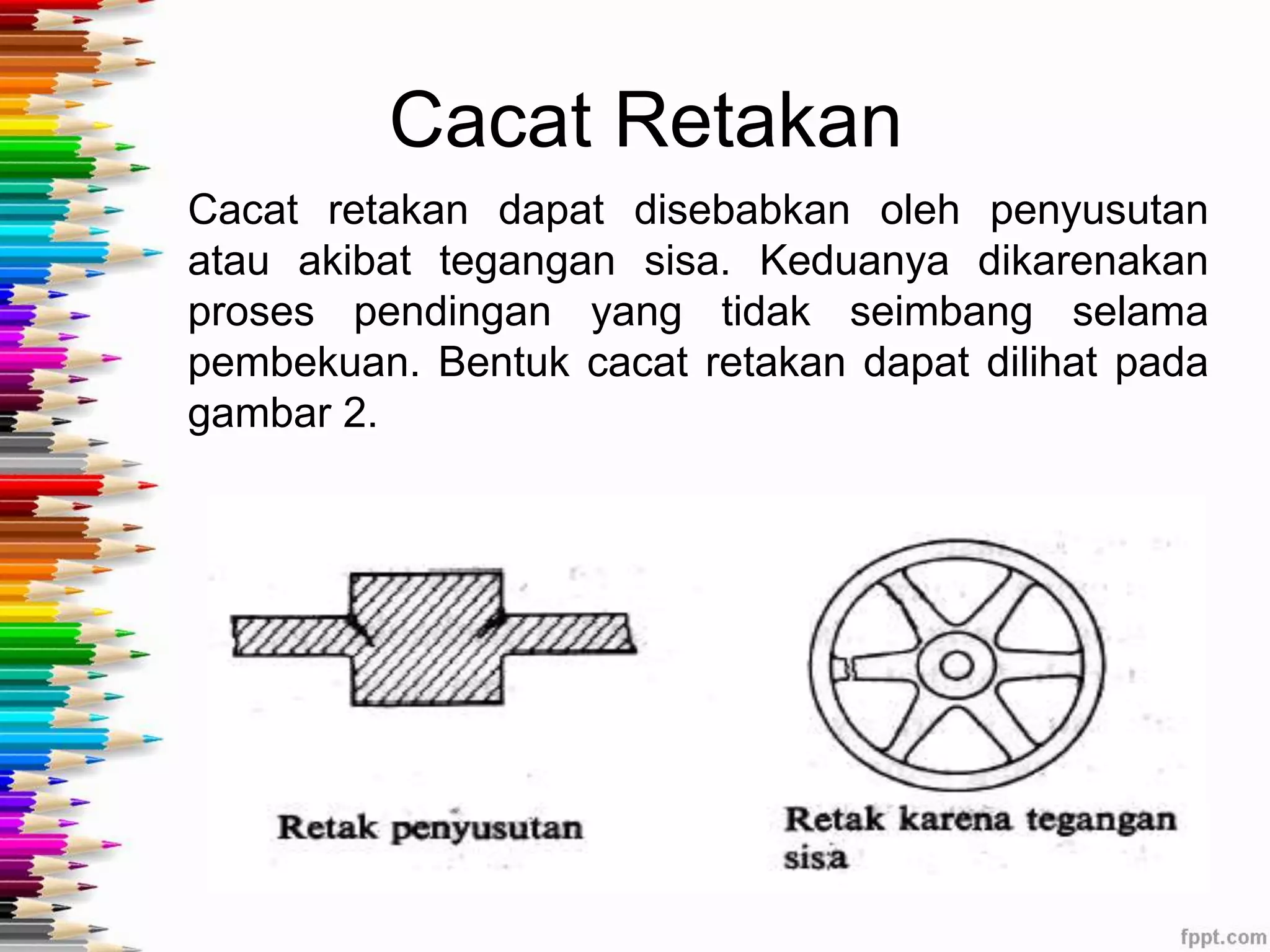 CACAT PENGECORAN.pptx