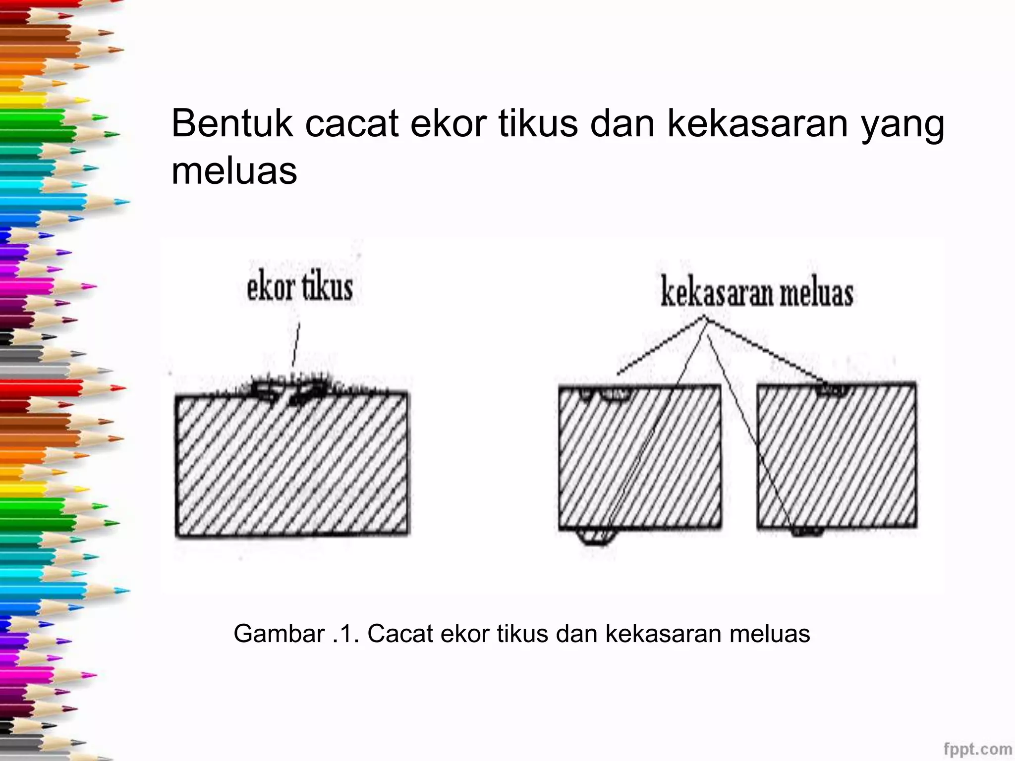 CACAT PENGECORAN.pptx