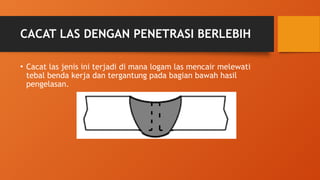 CACAT PENGELASAN UNTUK MENGIDENTIFIKASI PROSES PENGELASAN | PPTX