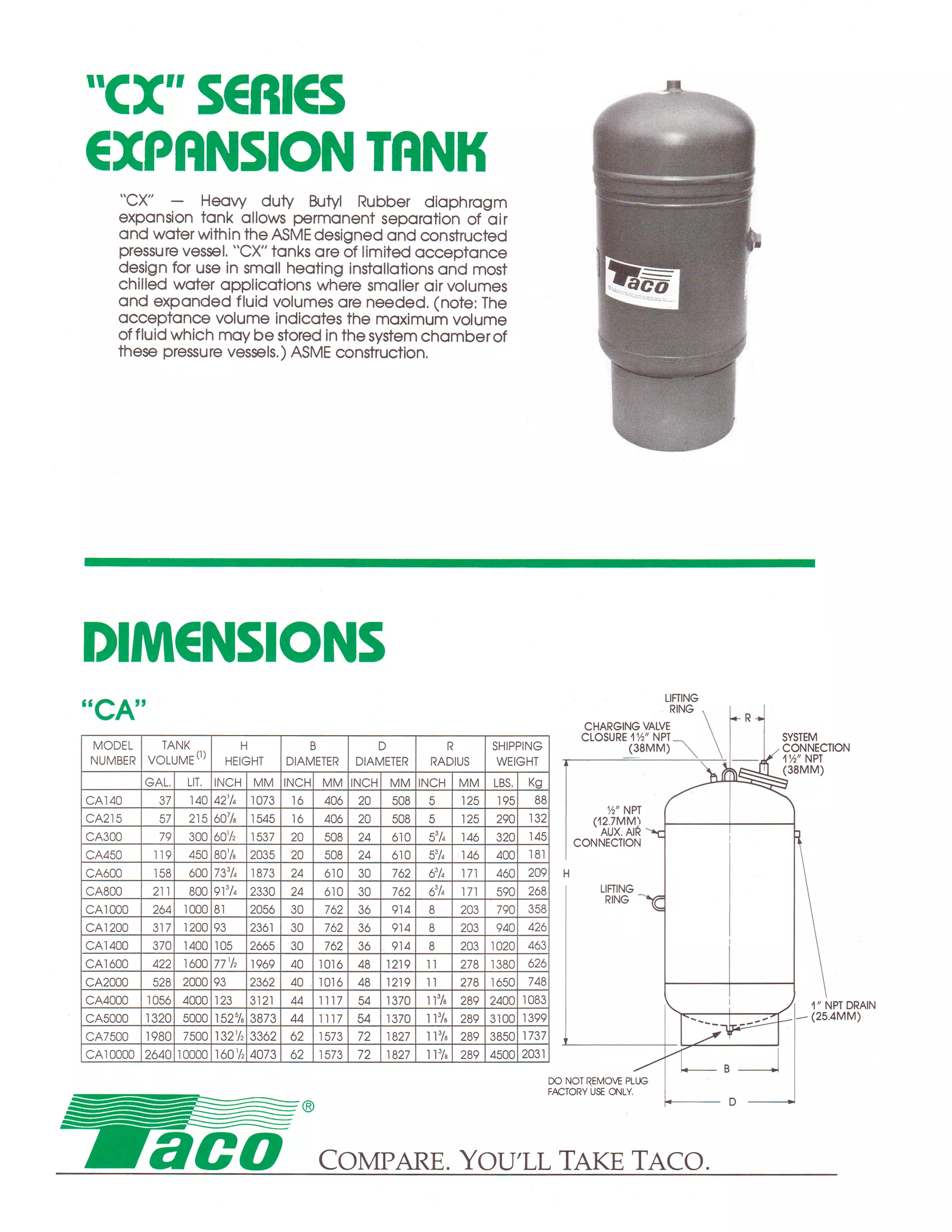 Ca Cax Cx Expansion Tanks | PDF