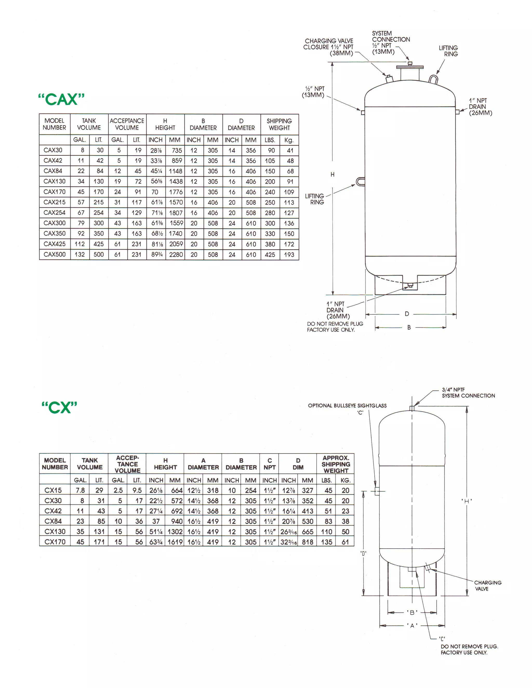 Ca Cax Cx Expansion Tanks | PDF