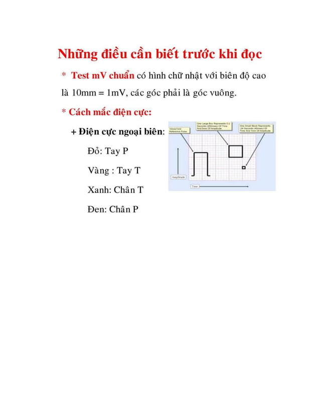 Cac buoc doc ecg | PDF