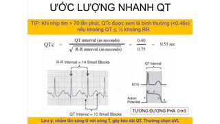 Cac buoc doc ecg | PPTX