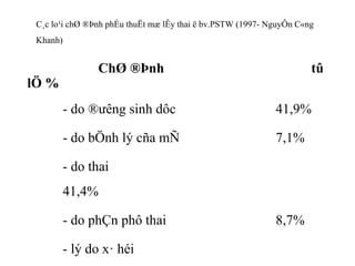 CÁC CHỈ ĐỊNH MỔ LẤY THAI.pptx