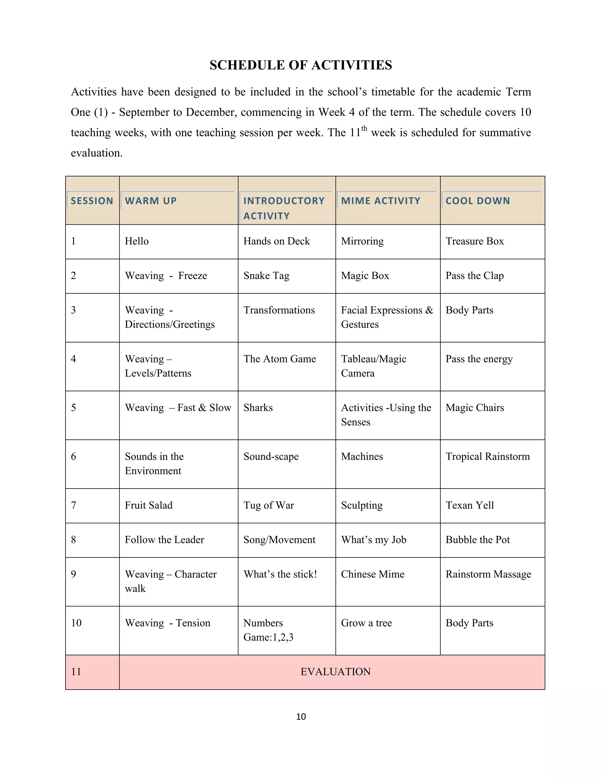 CAC Teachers' Manual Drama | PDF