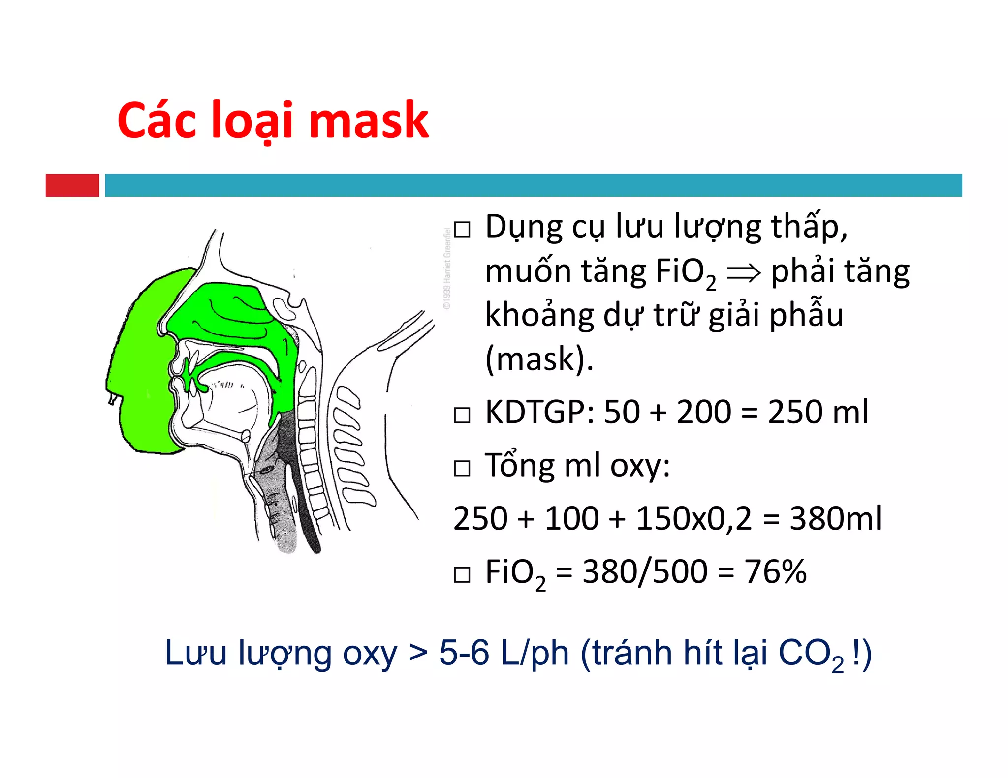 CÁC DỤNG CỤ CUNG CẤP OXY | PDF