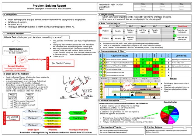 Problem Solving A3 Approach | PDF