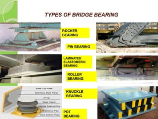 introduction to a bridge foundation | PPTX