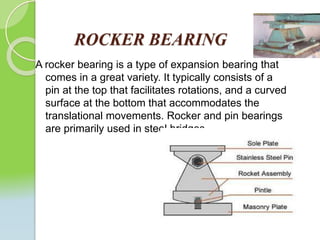 introduction to a bridge foundation | PPTX