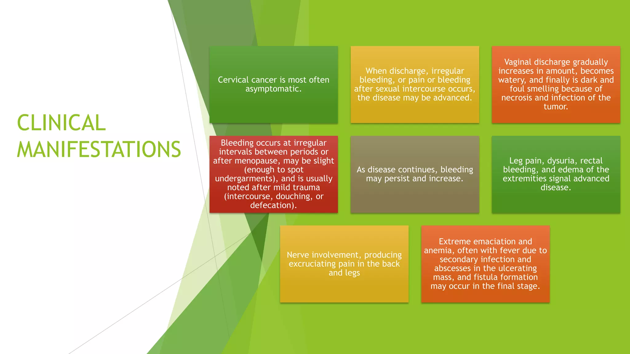 CANCER of Cervix- Easy ppt for Nurses | PDF