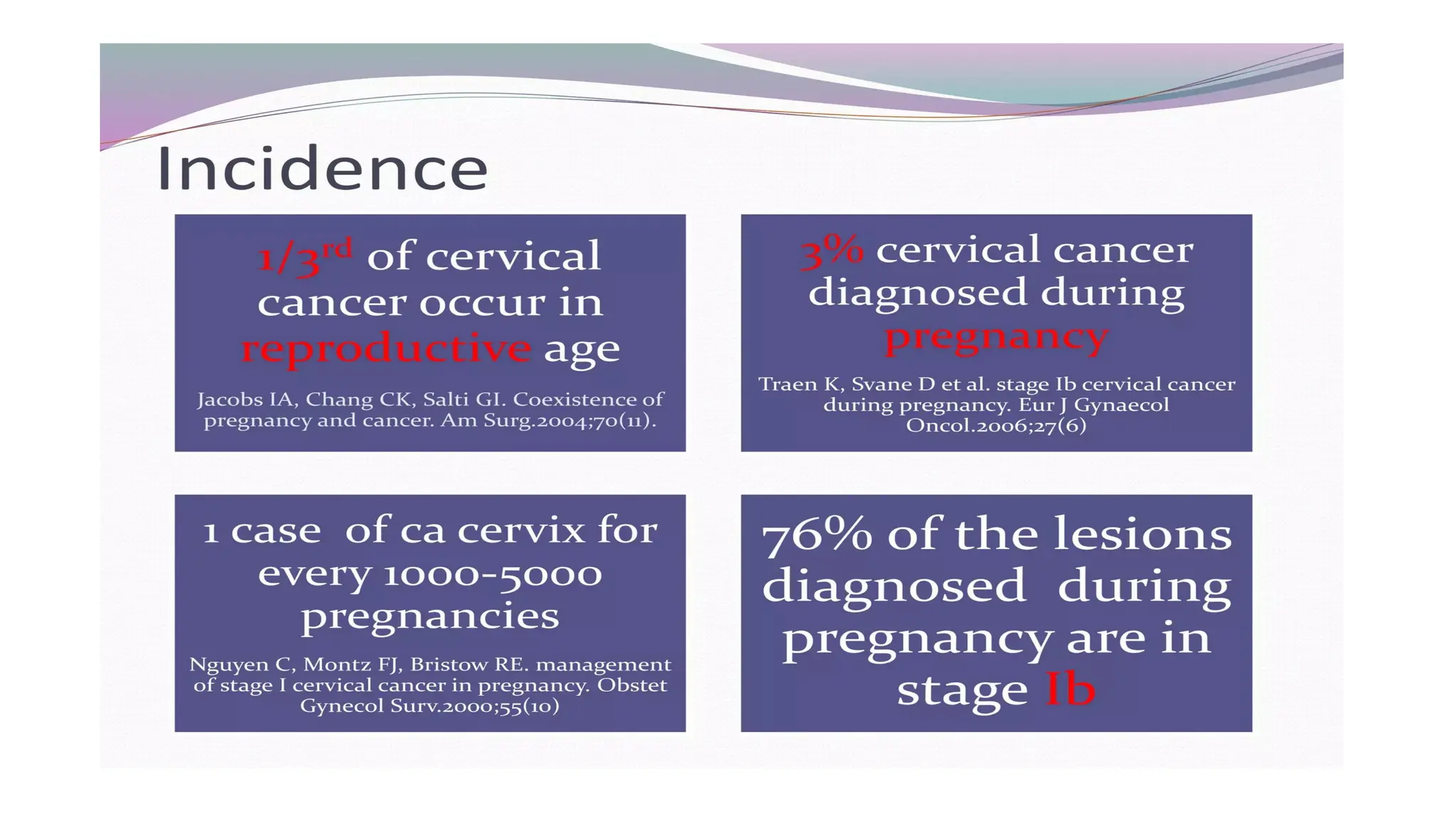 CARCINOMA CERVIX AND ITS MANAGEMENT WITH | PPTX