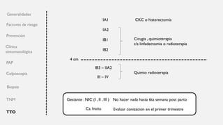 ca cervix.pptx CANCER DE CERVIX CACU CACU | PPTX