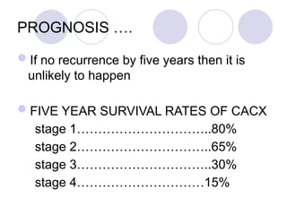 CANCER OF THE CERVIX/ CERVICAL CARCINOMA | PPTX
