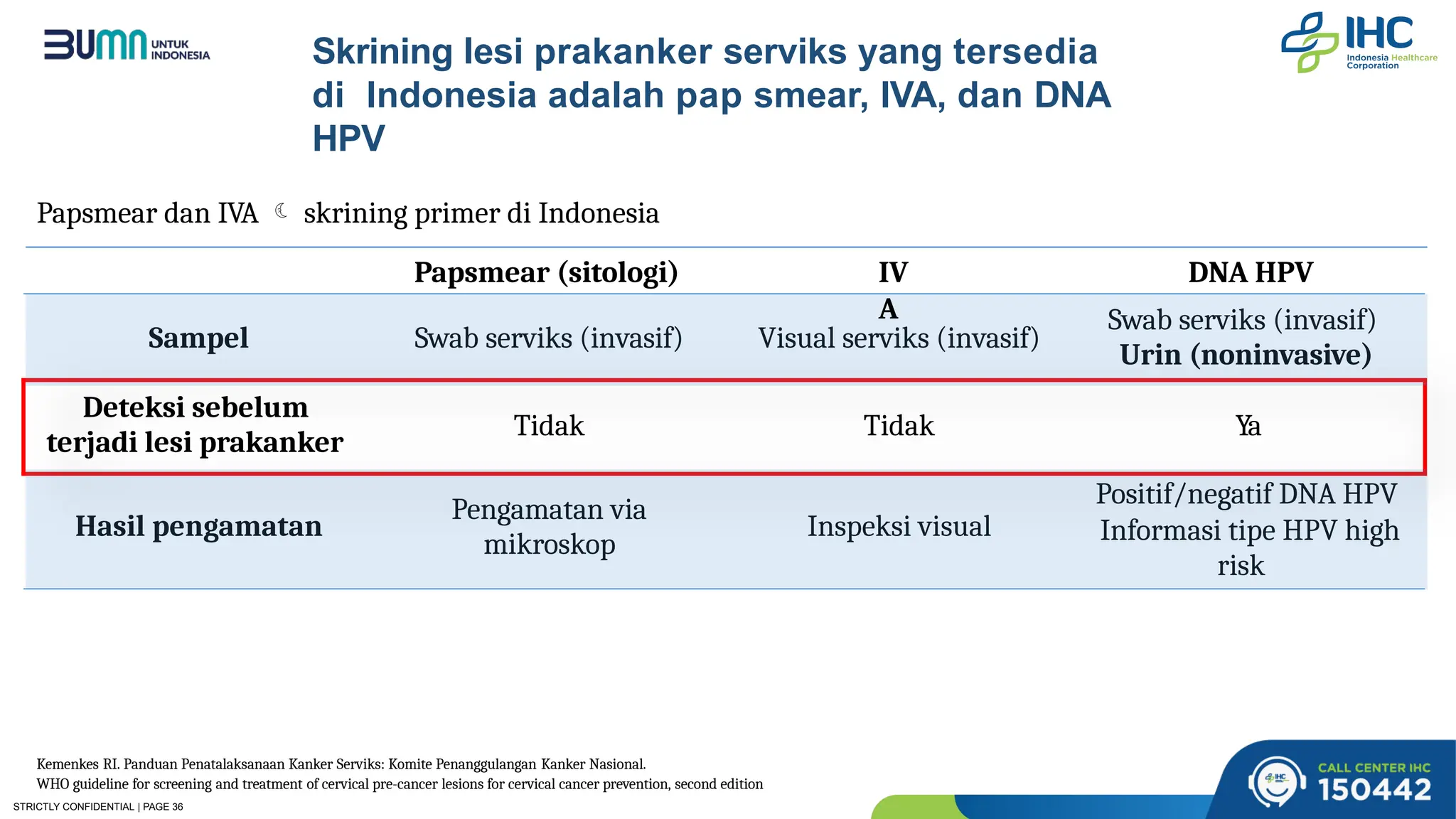Penatalaksanaan pada pasien dengan kanker cerciks | PPT