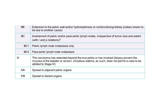 ca cervix STAGING and Management of cervix | PPTX