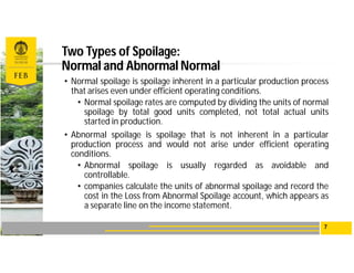 CA Ch.4-Job Costing-part 2-Nureni.pdf