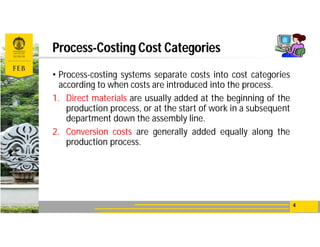 CA Ch.18-Process Costing-part 1-Nureni.pdf