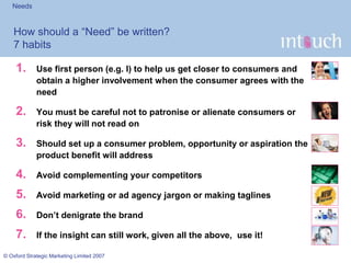 Cach lam-concept | PPT