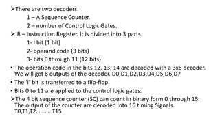 Computer architecture chapter 5 bca.pptx