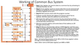 Computer architecture chapter 5 bca.pptx