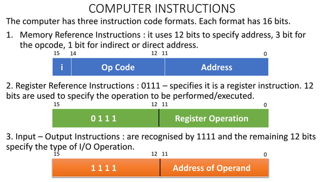 Computer architecture chapter 5 bca.pptx