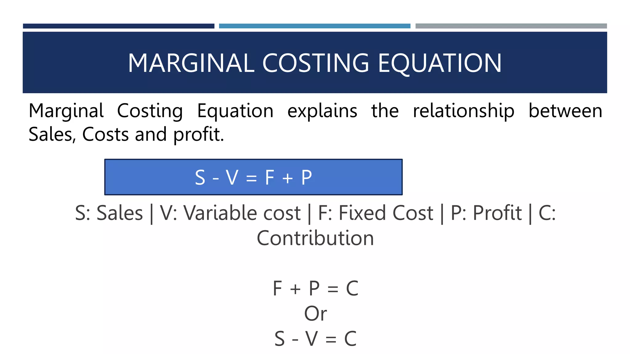 Marginal Costing.pptx