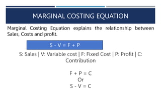 Marginal Costing.pptx