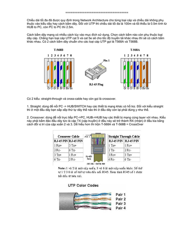 Cach Bam Day Mang | PDF
