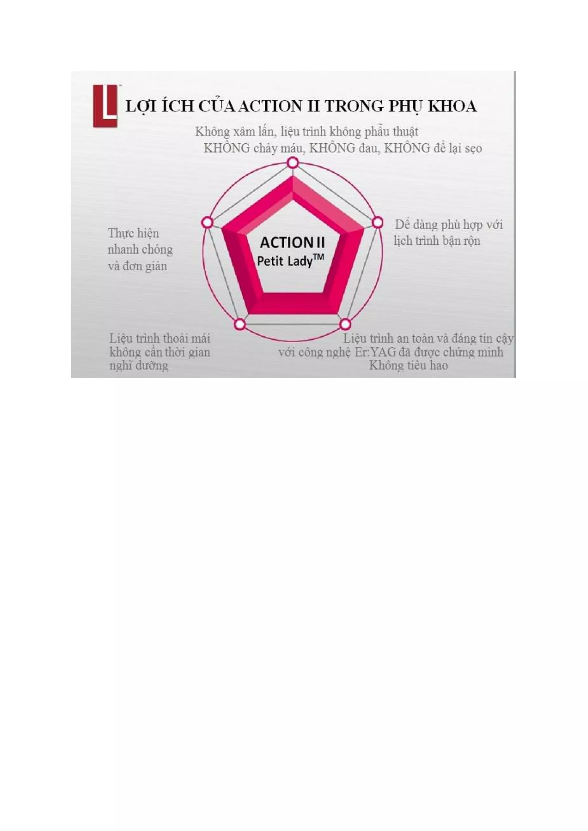 Cach chua vung kin bi tham | PDF