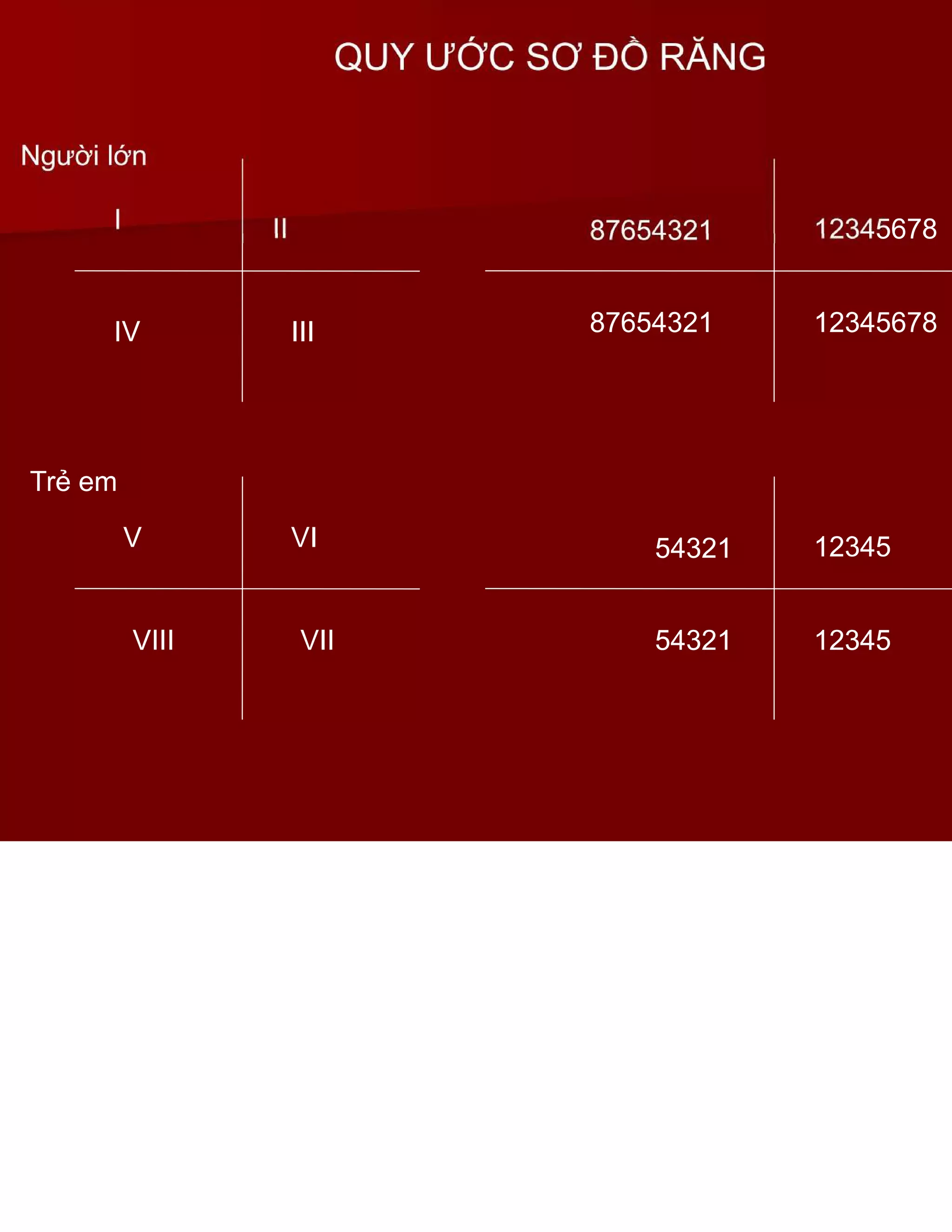Cach doc phim quanh chop | PDF