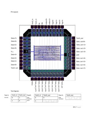 Cache | PDF | Data Storage and Warehousing | Computing