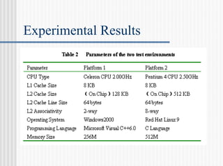 Cache conscious index mechanism for main-memory databases | PDF