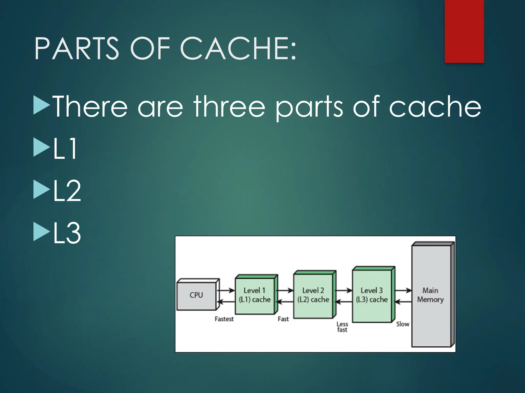 CAC.. About computer engineering and Nnnn.pptx