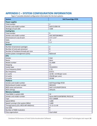 Database Performance of Intel Cache Acceleration Software | PDF